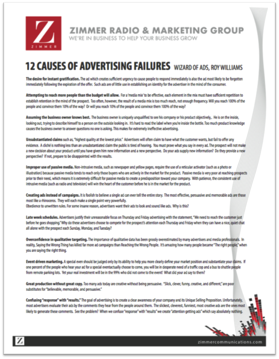12 Causes of Advertising Failures